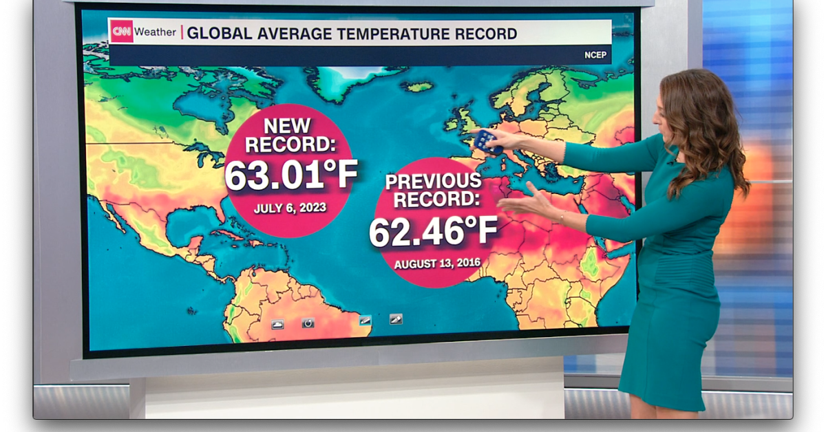 Record breaking heat tops global average temperature | Just The News